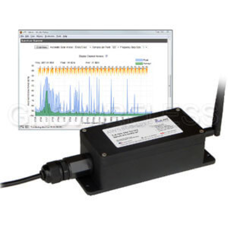 AvaLAN AW2400-SPEC 2.4 GHz Site Survey Spectrum Analyzer