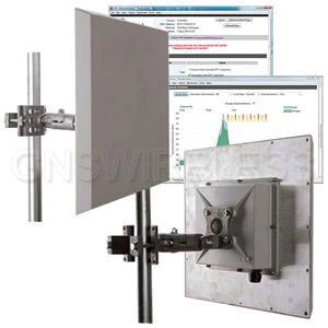 AvaLan 900MHz Outdoor Wireless AP | GNS Wireless