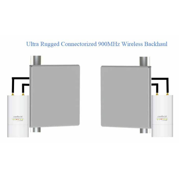 900MHz Non Line-of-Sight (NLOS) Wireless Network Bridge Kits