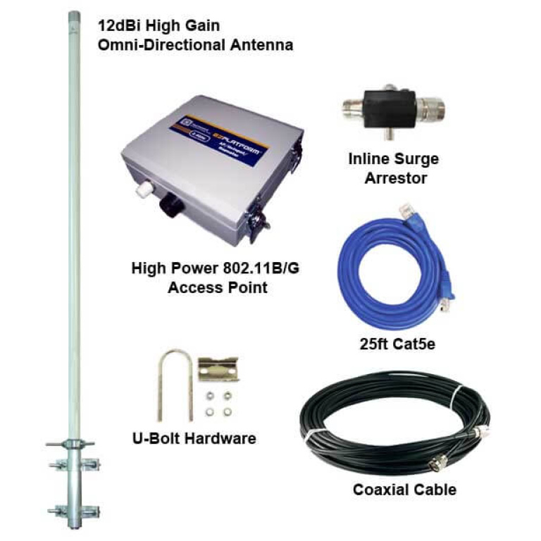 GNS-1594 Outdoor Wireless Hotspot | 500ft. Radius Coverage