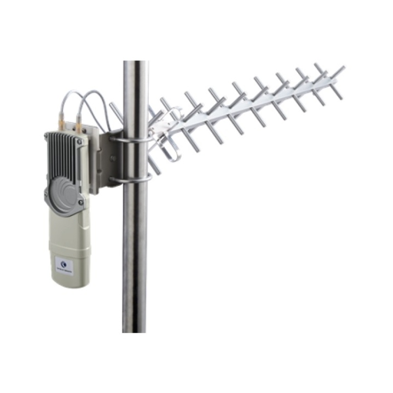 900 MHz Point to Point Wireless Bridge | GNS Wireless