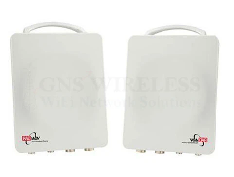 5.8GHz High Capacity Wireless Ethernet Bridge | GNS Wireless