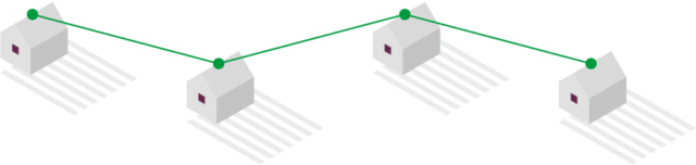 Point to Point Wireless Solutions | Wireless Ethernet Bridges