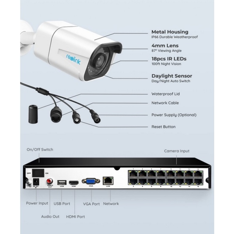 NVR 16 Channel with H.265 4K Security Cameras - Package