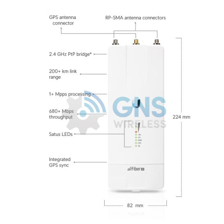 2.4 GHz Wireless Ethernet Bridge